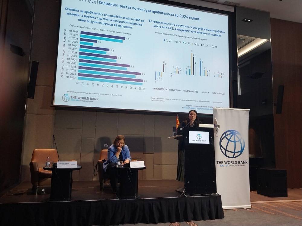 Светска Банка: Македонската економија ќе го забрза растот во следните неколку години – strana.mk